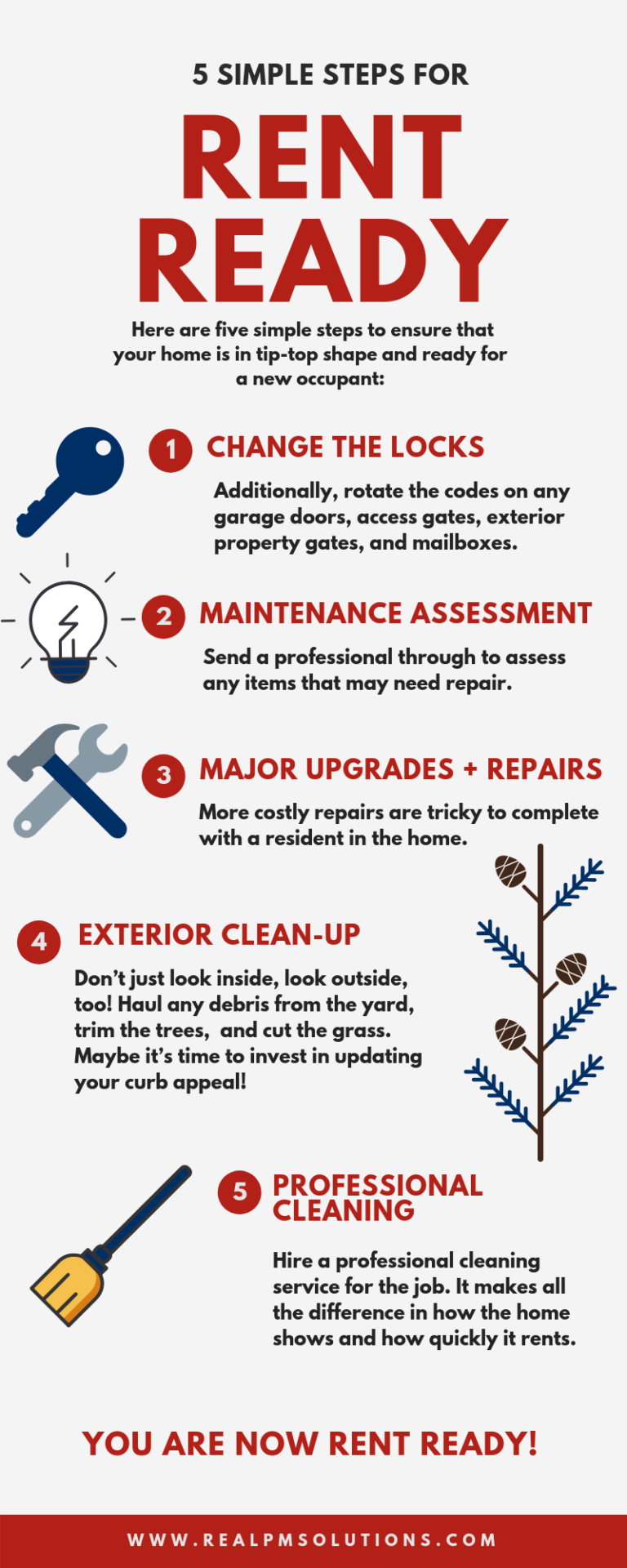 Five Simple Steps to a Rent Ready Home In Portland